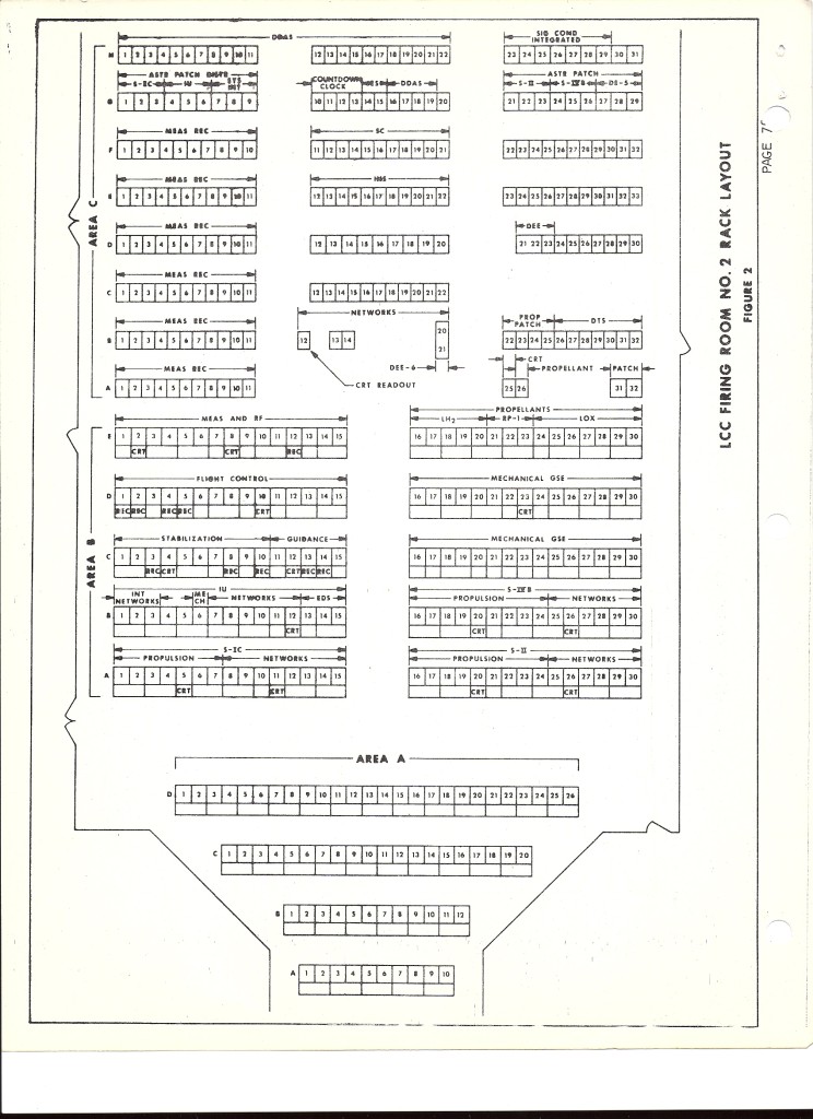 Apollo 11 Launch Team – NASA Alumni League Florida Chapter
